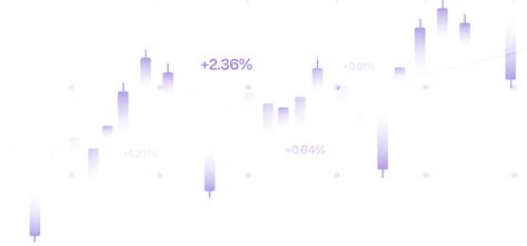 Margin Requirements Alchemy Markets