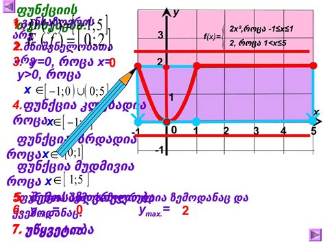 კვადრატული ფუნქცია წვეროთი კოორდინატთა სათავეში — копия Calameo Downloader