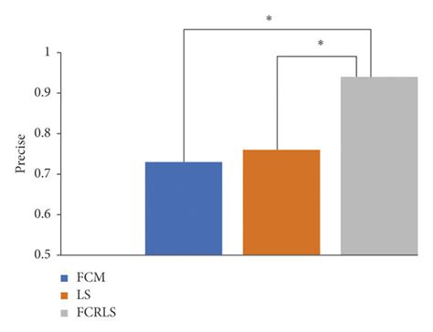 Comparison Of Recognition Effects Based On Different Algorithms ∗ Download Scientific Diagram