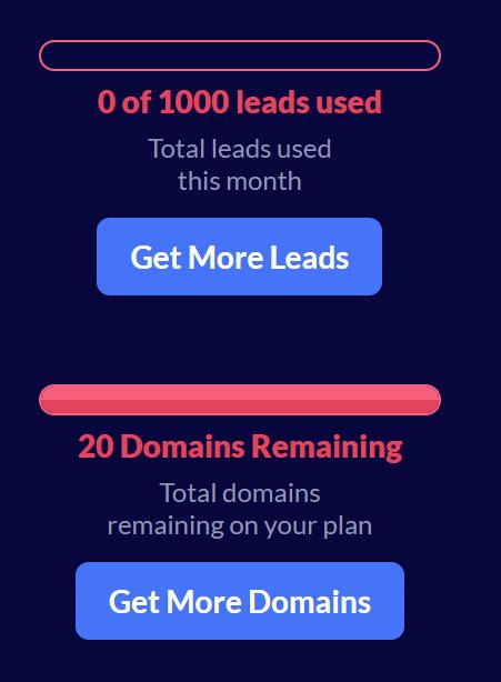 Building Multi Step Lead Forms With GetLeadForms
