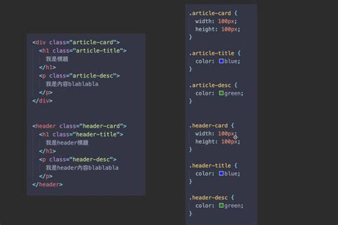 tailwind css 應用 css 撰寫風格 by weihan medium