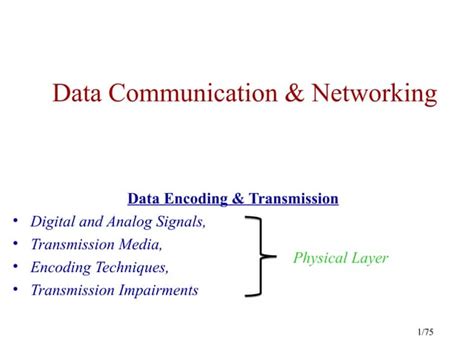 Data Communication And Computer Network Ch2a Ppt