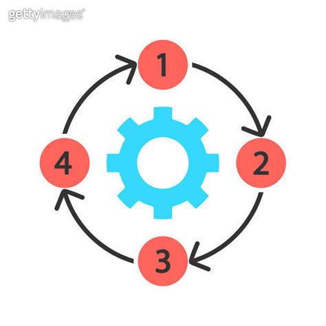 process diagram color icon pfd flowsheet continuous process map