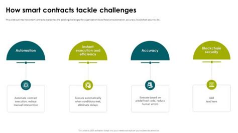 Immutable Smart Contracts Powerpoint Presentation And Slides Ppt Sample Slideteam