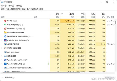 【memorycompression内存占用过高】memory Compression Csdn博客 【memorycompression内存占用过高】memory Compression Csdn博客
