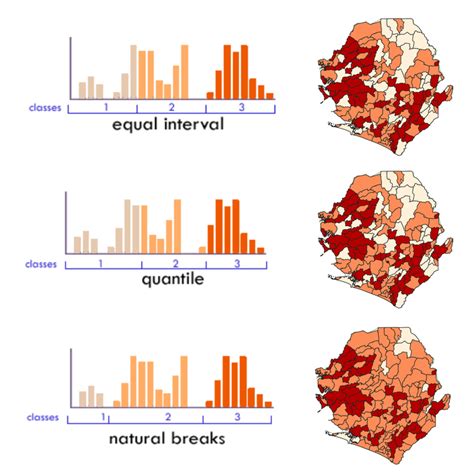 33 Geodata Classification — Gis Resource Training Center