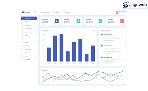 Install Aapanel Di Vps