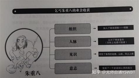 02灾难 明朝那些事儿名词名句 摘抄 简读 知乎