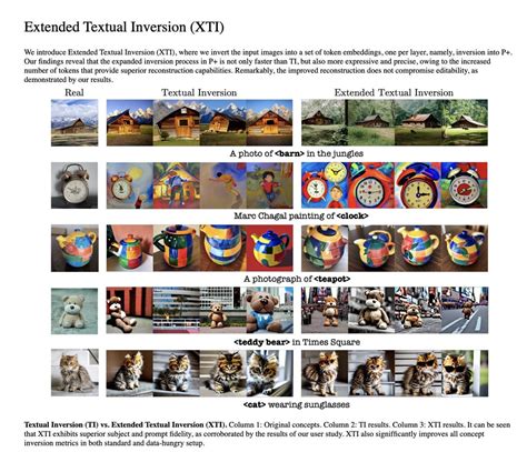 P Extended Textual Conditioning In Text To Image Generation R
