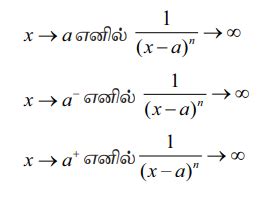 Infinite Limits And Limits