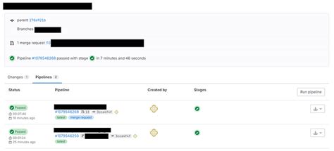 Getting Pytest Tests And Coverage From Commits When Separate Mr