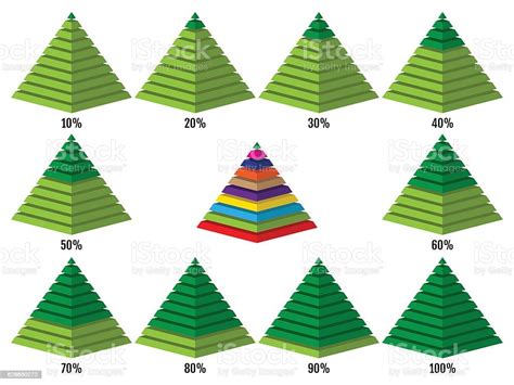 녹색 이좀트리 대칭 피라미드 차트 의 집합 인포그래픽을 위한 요소 0명에 대한 스톡 벡터 아트 및 기타 이미지 0명 3차원