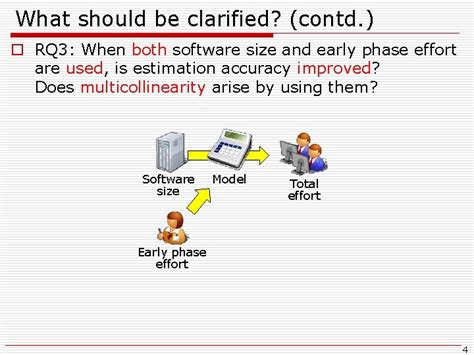 Revisiting Software Development Effort Estimation Based On Early