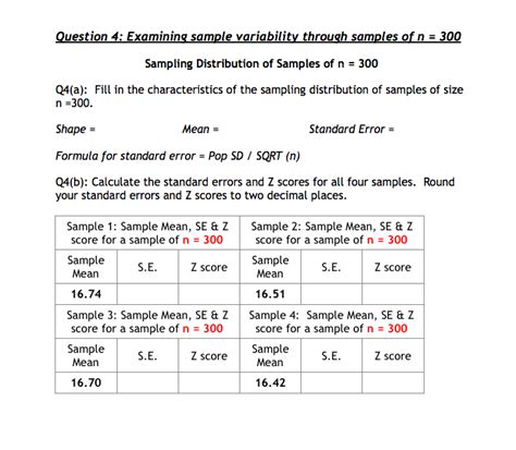 Solved Question 4 Examining Sample Variability Through