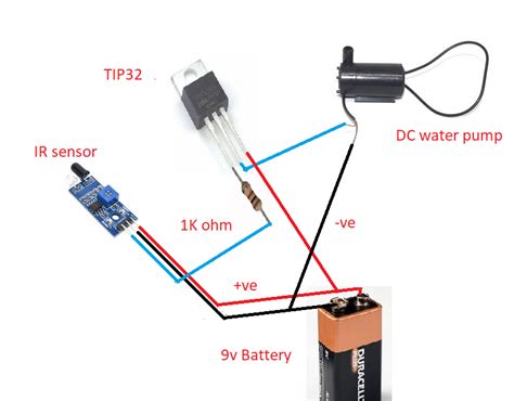 How To Design Automatic Hand Sanitizer