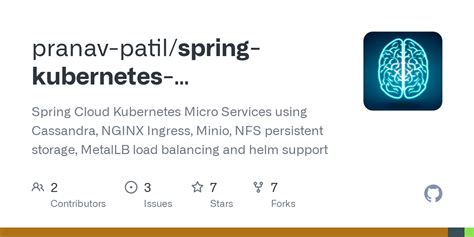 GitHub Pranav Patil Spring Kubernetes Microservices Spring Cloud Kubernetes Micro Services