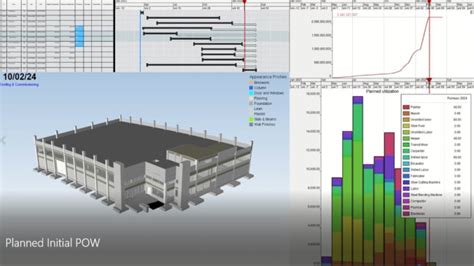 Create 4d And 5d Bim Models Using Synchro 4d Pro By Zaheer Bim Engr Fiverr