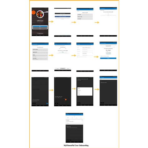 Uxcam Reviews Features And Pricing 2024