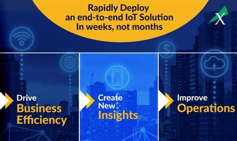 Xoriant On Linkedin Iot Microsoft Azure Microsoftazure Mspartner