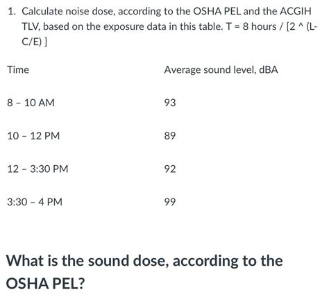 Solved Calculate Noise Dose According To The OSHA PEL Chegg Com