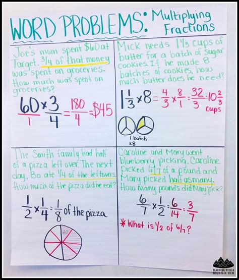 Multiplying Fractions Word Problems Halloween Operations Of Fractions