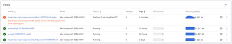 How Do You Enable Ssl Support For Hosted Applications · Issue 65 · Azureaks · Github