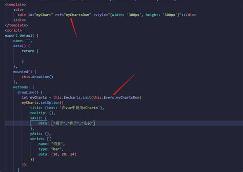 Vue使用echarts报错initialize Failed Invalid Dominitialize Failed Invalid Dom At It Ec