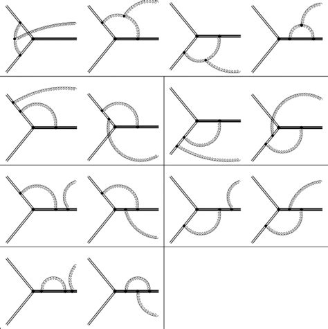 complete set of non vanishing real virtual graphs contributing to the