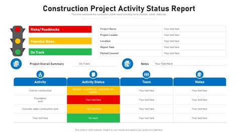 Top 10 Project Activity Report Templates With Samples And Examples
