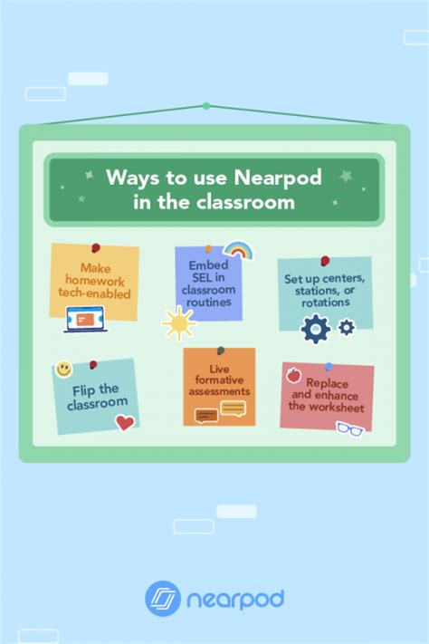 6 Ways To Use Your Remote Learning Tech In The Physical Classroom Nearpod Blog