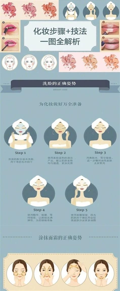 一看就懂的詳細化妝順序和步驟！新手小仙女們趕緊學~ 每日頭條