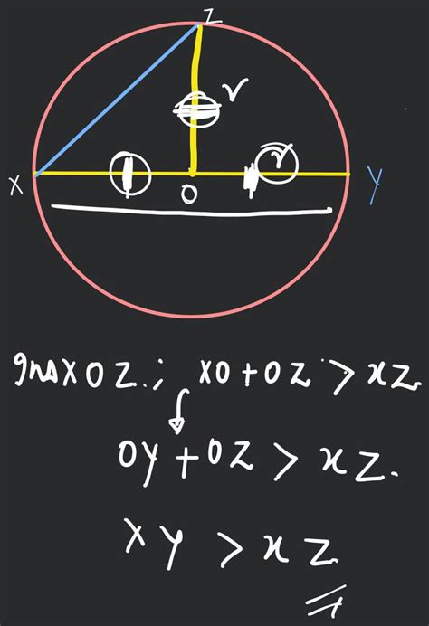 In The Adjoining Figure O Is The Centre Of A Circle X Is A Diameter And
