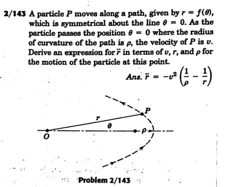 Solved A Particle P Moves Along A Path Given Byr Chegg Com