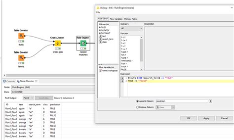 How To Use Rule Engine Knime Analytics Platform Knime Community Forum