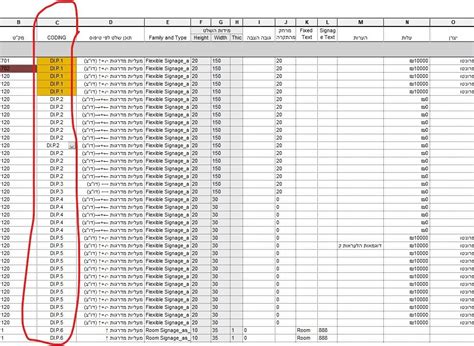 Solved Schedules Formatting Conditional Format How To Add Several Condiotions Autodesk