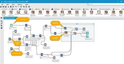 leveraging microsoft r and in database analytics of sql server with r