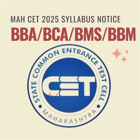 Symbiosis SET SITEEE Exam Updates Today