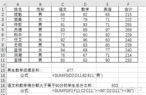 Excel:sumifs 多字段多条件求和 知乎 Excel:sumifs 多字段多条件求和 知乎