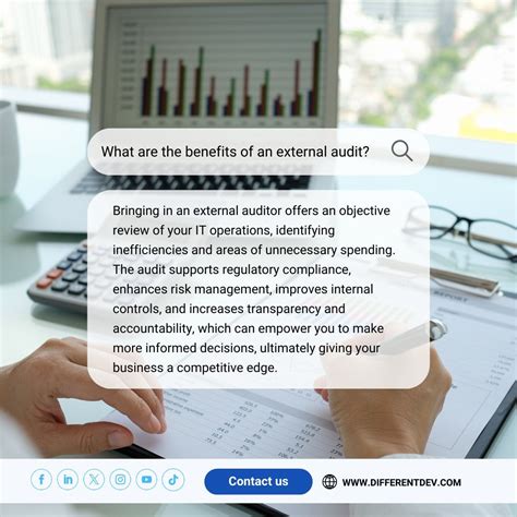 Different Dev On Linkedin Differentdev Externalaudit Businessgrowth Riskmanagement Compliance