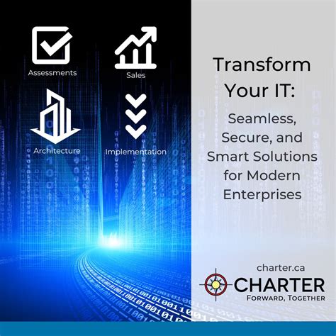 Enterprisenetworks Itsolutions Sdwan Zerotrust Sase Businessit Networksecurity