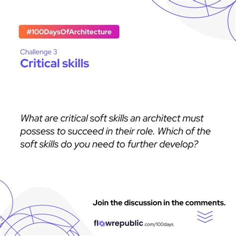 Sebastian Wagner On Linkedin 100daysofarchitecture 100daysofarchitecture Salesforce