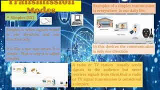 Introduction To Data Communication Pdf