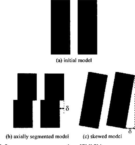 Figure 2 From Analysis Of Permanent Magnet Linear Synchronous Motor For