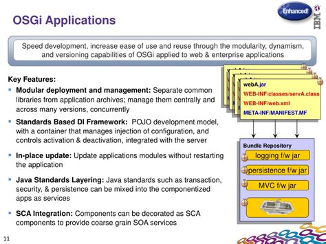 Ppt Websphere Application Server V8 New Features Powerpoint Presentation Id3221801