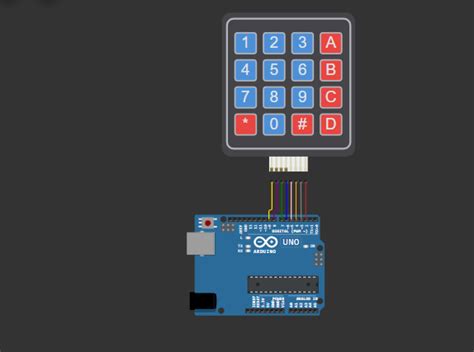 Cara Menggunakan Keypad Pada Arduino Uno Panduan Lengkap Untuk Pemula Labrobotika