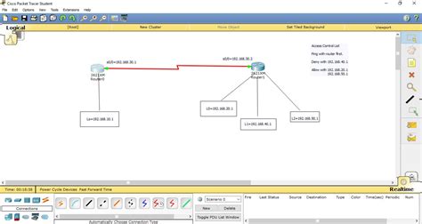 Acl In Routeraccess Control List