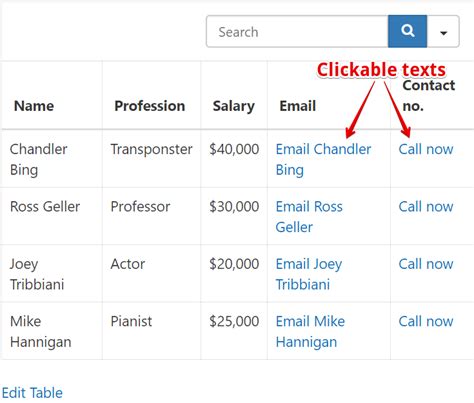 How To Convert Texts Into Hyperlinks In Data Tables Using Ninja Tables
