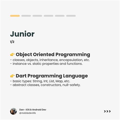 coding buddy flutter developer roadmap 🎯🎯🎯