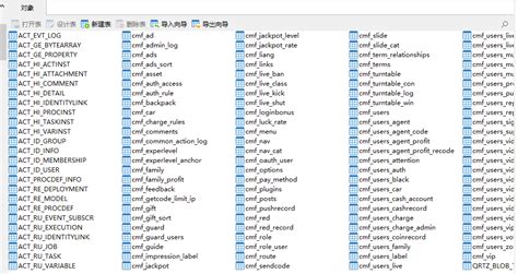 如何将navicat Mysql 数据库表分组复用或分享给其他人？navicat 新建分组 Csdn博客