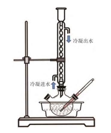 碳酸甲乙酯的应用及合成工艺